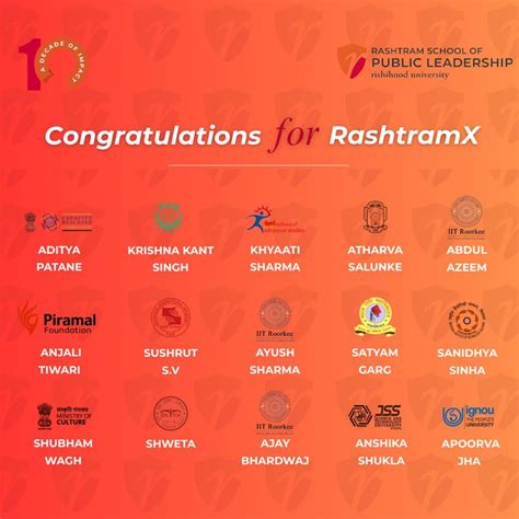 Connections Rashtramx Publicleadership Nitsilchar