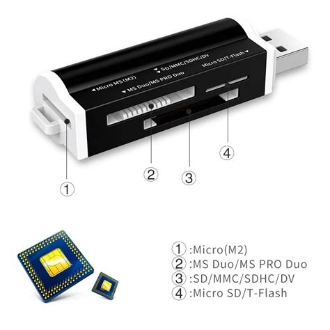 Jual Card Reader 4 In 1 Support MicroSD SDcard Memory Stick Pro Duo MS Pro Duo Shopee Indonesia