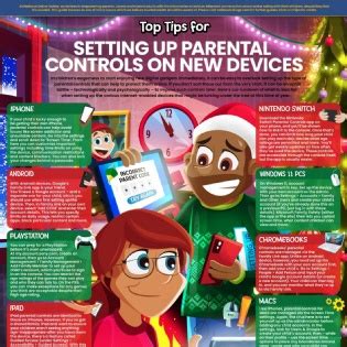 Sutton Road Primary Babe And Nursery NOS Top Tips For Setting Parental Controls On New Devices