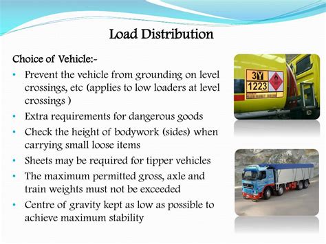 PPT Safe Loading Of Vehicle And The Use Of Securing Devices PowerPoint Presentation ID 1871193