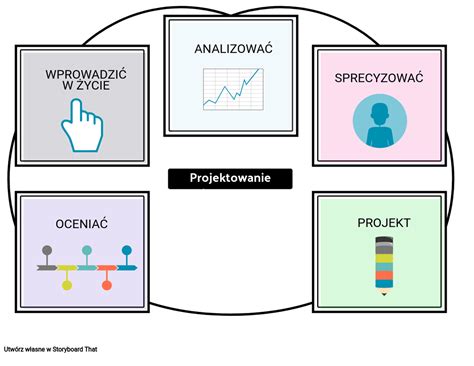 UCD Przykład Storyboard par pl examples