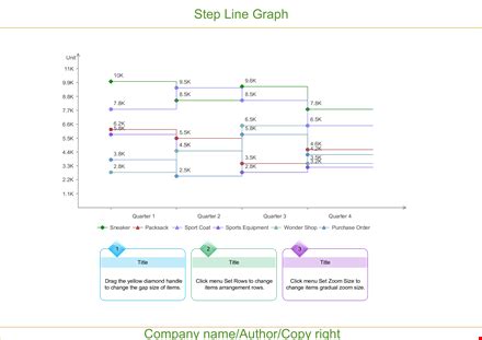 Step Line Graph Chart Template Step Line Graph Chart Template