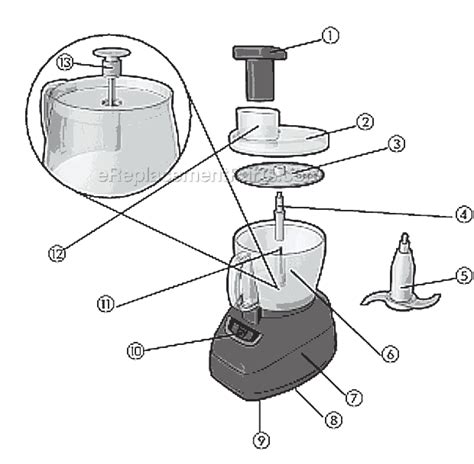 Black And Decker Food Processor Assembly At Walter Belin Blog