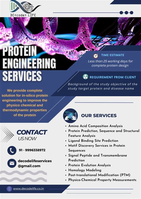 Decode Life On Linkedin Bioinformatics Bioinformatician