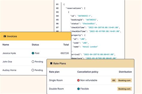 Cloud Hotel Management Software For Hotel Chains Apaleo