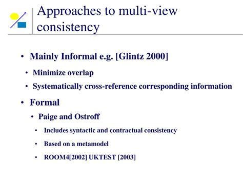 Ppt Multi View Consistency Checking Of Bon Software Description Diagrams Powerpoint