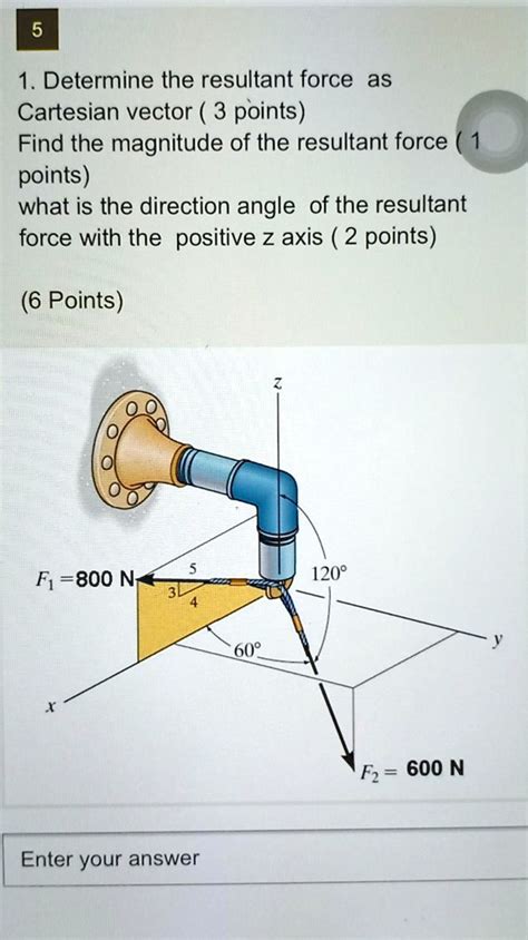 Solved Determine The Resultant Force As A Cartesian Vector Find The Magnitude Of The Resultant