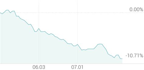 증권플러스 강세 토픽 골판지 테마 태림포장 385 대영포장 375