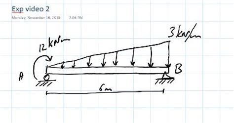 Solved I Know How To Find Max Shear But I Do Not Know How
