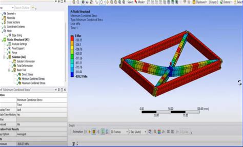 Do Fea And Cfd Analysis On Ansys Workbench Or Abaqus By Rajanuman226 Fiverr