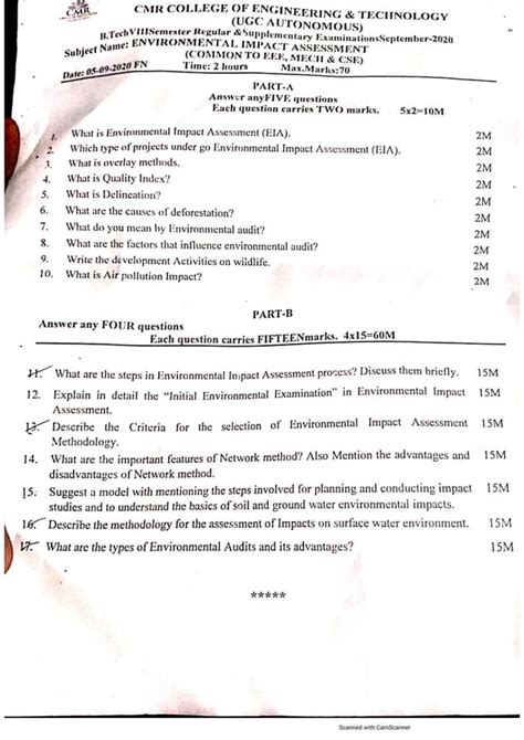 Cmr Cet Question Papers Pdf