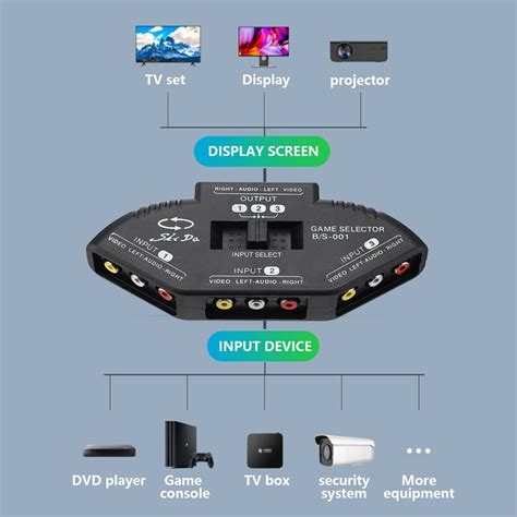 Jual Tv Switch Box Rca Cable 3 In 1 Output With Composite Ac Rca Shopee Indonesia