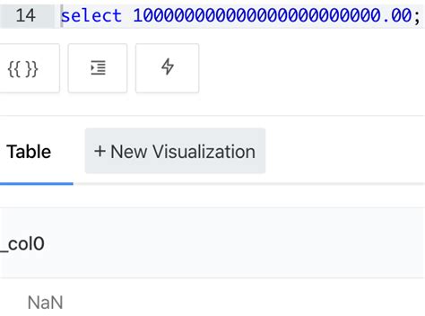 Overflow Decimal Value When Query