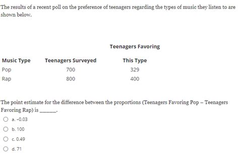 Solved Multiple Choice Question I Will Upvote If It