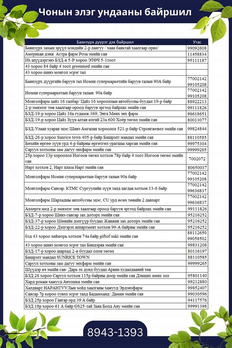 Чонын элэг жимсний ундаа Added Чонын элэг жимсний ундаа