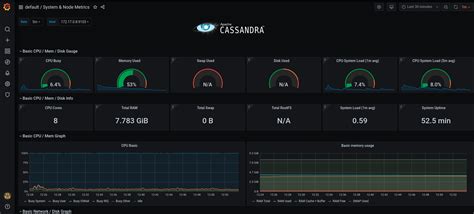 Cassandra And Kubernetes With K8ssandra