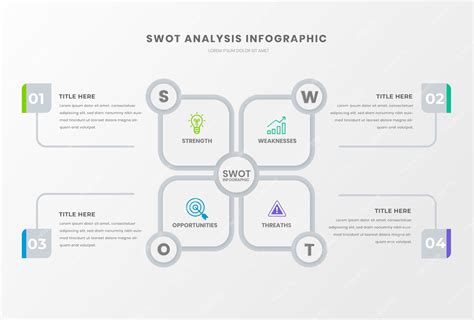 Swot 템플릿 또는 전략 계획 인포 그래픽 디자인 프리미엄 벡터
