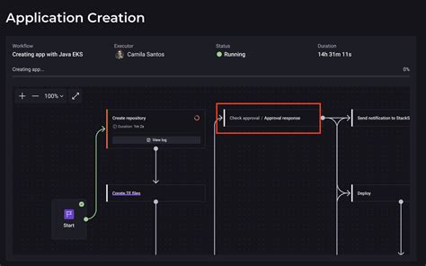 Create Application Via Portal Docs Stackspot