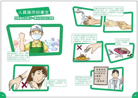 吉得堡餐飲集團 最新消息 早餐作業人員衛生操作指引