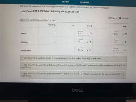 Solved Calculate The OH From The Titration Data Then Chegg Com