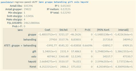 New Analysis Functionalities Diff In Diff And Pooled Panel Regression