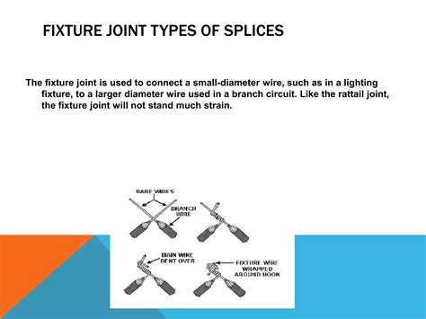 Types Of Splices Pptx