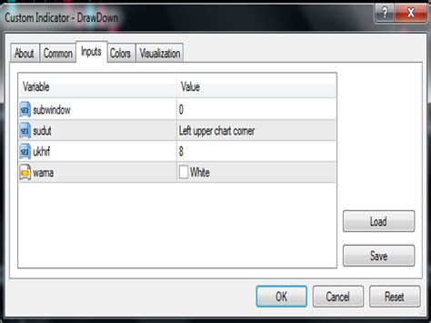 Download The Drawdown Technical Indicator For Metatrader 4 In Metatrader Market