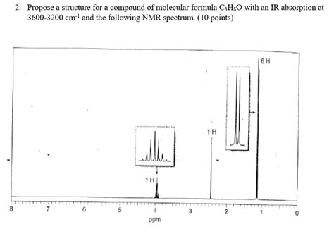 Solved Propose A Structure For A Compound Of Molecular