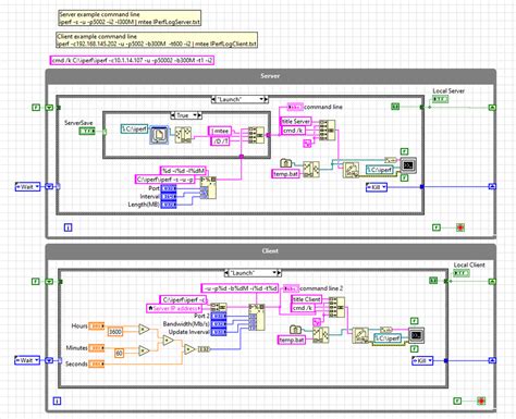 Writing Parameters To An Exe File Using Labview Ni Community