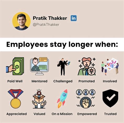 dr abhishek b jha posted on linkedin