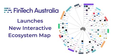 Fintech Australia Ecosystem Map