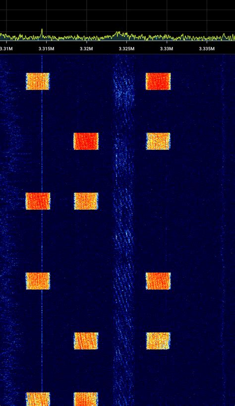 File Xmpp Example Png Signal Identification Wiki