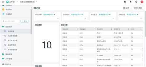 仓库出库入库都有哪些流程详解仓库出入库管理规范 仓库出入库流程 CSDN博客