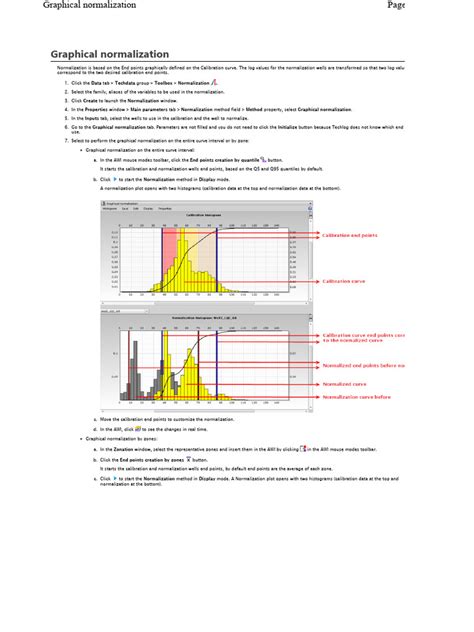 Log Curves Normalization Pdf
