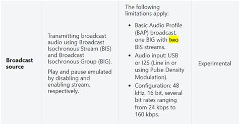 NRF AUDIO DK Multiple BIS Streams From A Single DK Nordic Q A Nordic DevZone Nordic