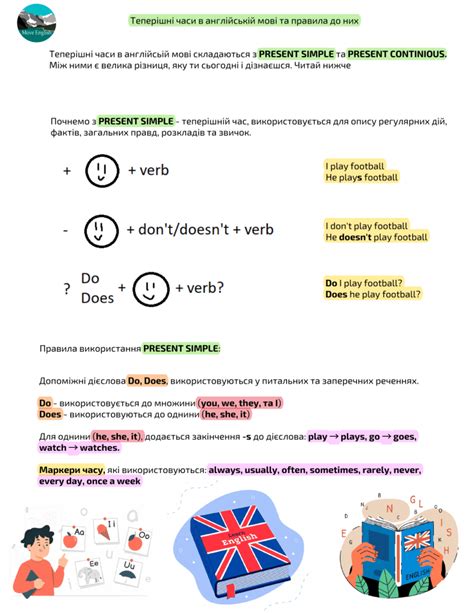 Present Simple та Continuous правила та приклади