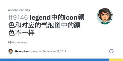 Legend中的icon颜色和对应的气泡图中的颜色不一样 · Issue 9146 · Apacheecharts · Github