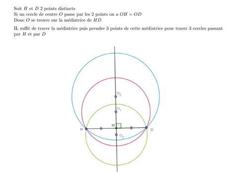 1 Placer Deux Points Distincts Het D 2 Construire Trois Cercles Passant Par Les Points D