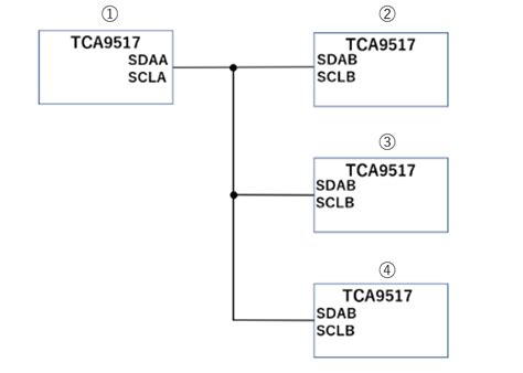 TCA9517 Connection Method Interface Forum Interface TI E2E Support Forums