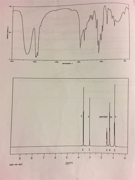 For Each Problem Calculating A DBE Determine And Chegg Com