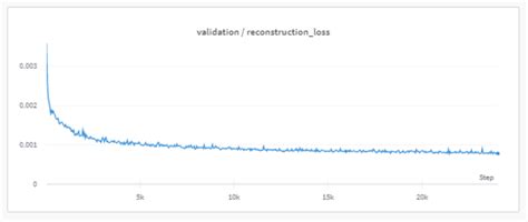 What Is Your Version Of Arcfacecheckpointtar · Issue 343