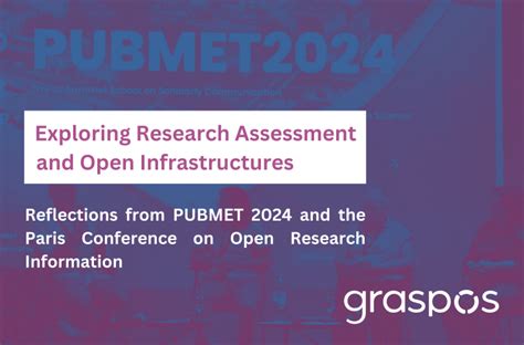 Exploring Research Assessment And Open Infrastructures Graspos