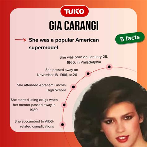 Gia Carangis Story Modeling Career Fame Love Life And Tragic Ending Ke