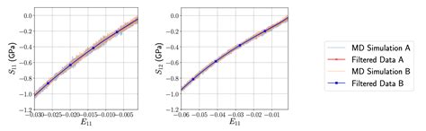 Upcoming Events And News Sun Research Group At Columbia University