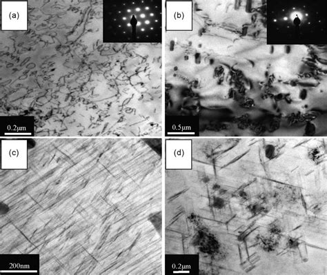 Microstructures Of 2524 Aluminum Alloy After A Natural Aging 100