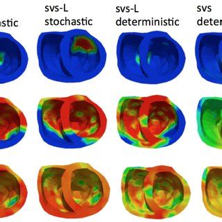 Examples Of TMP Sequences Reconstructed By Different Methods Being Download Scientific Diagram