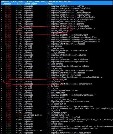 巨杉tech 谈谈数据库内核调优 sequoiadb技术博客 sequoiadb巨杉数据库