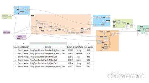 Iworkstation On Linkedin Dynamobim Pythonprogramming Revitapi Revitbim Workeffectively