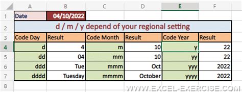 Custom Date Formatting In Excel Word и Excel помощь в работе с