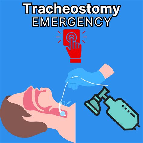 Nursing Insights With Netty Tracheostomy Nursing Care